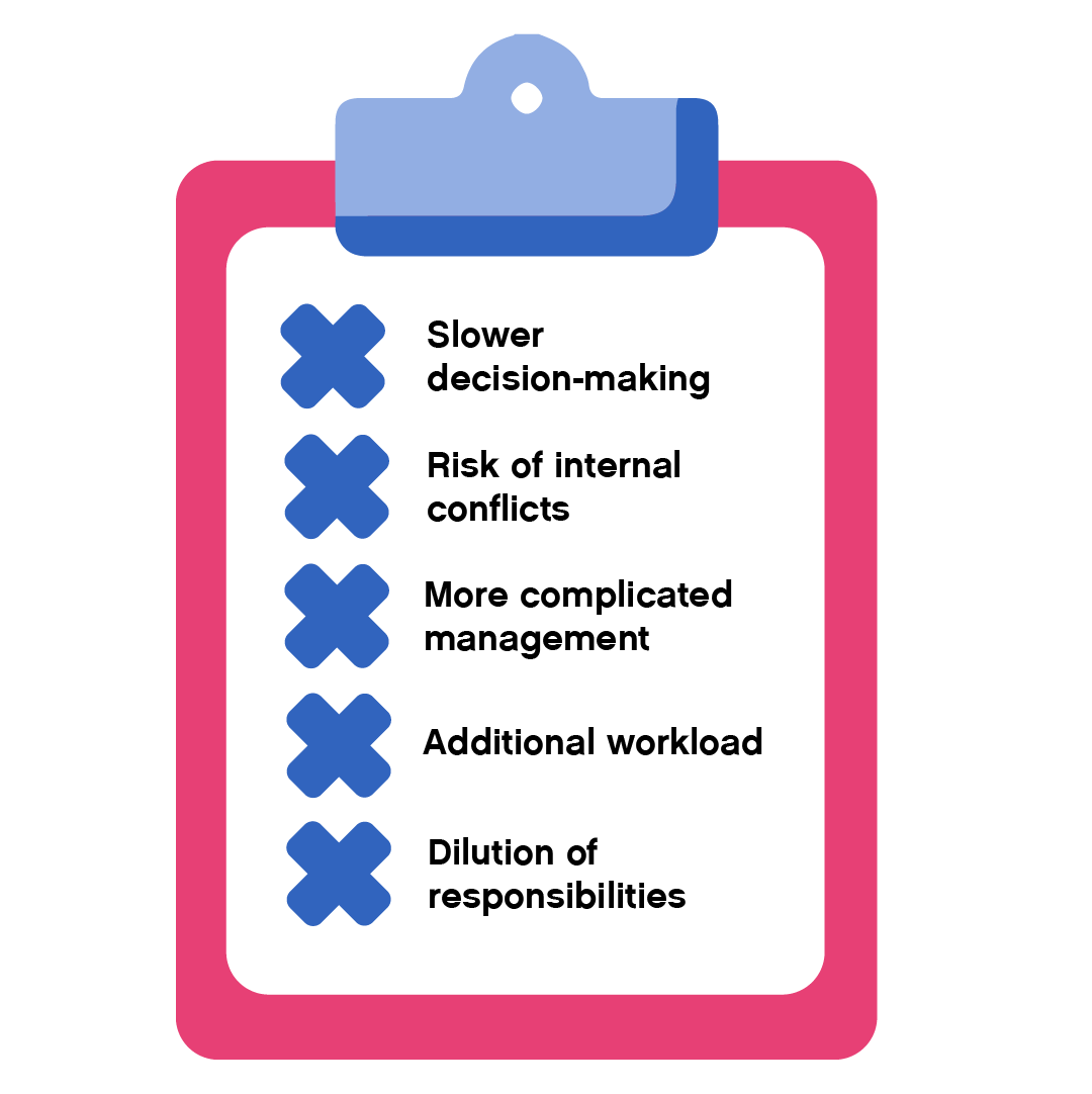 Participative management: advantages, disadvantages and advice