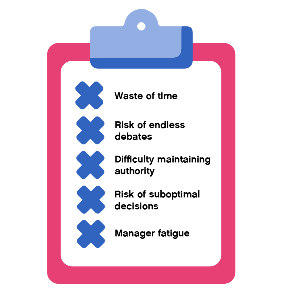 Persuasive management: advantages, disadvantages and advice