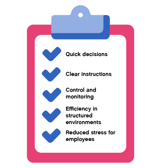 Directive management: advantages, disadvantages, favourable context
