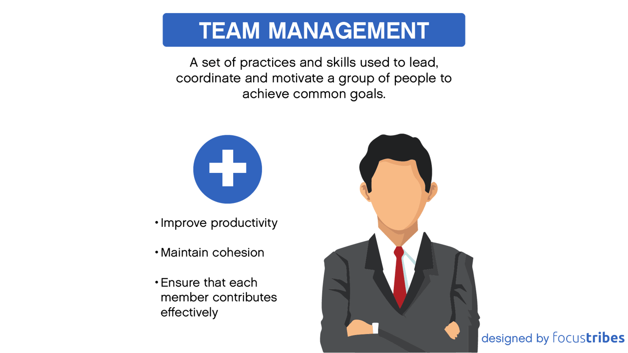 What is team management? Definition and expert advice