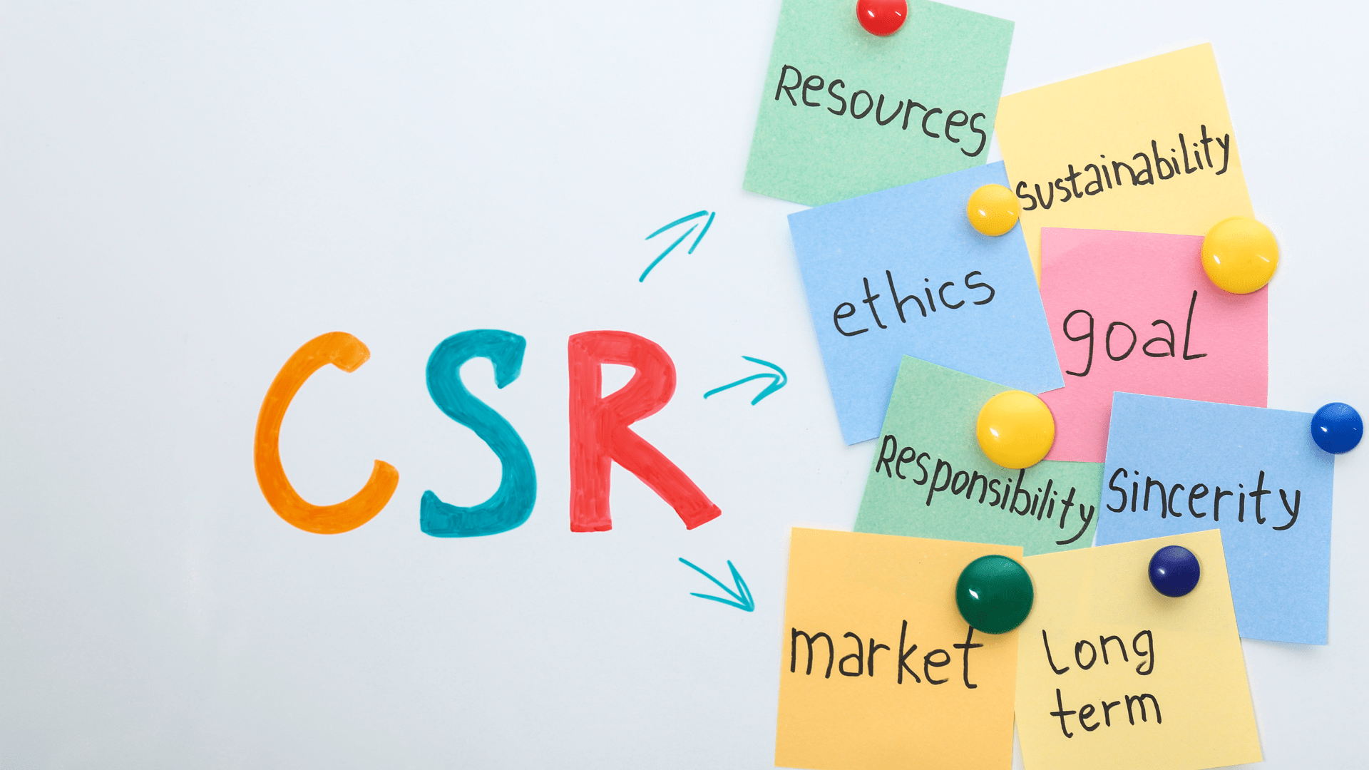 CSR and RSI : Links and benefits