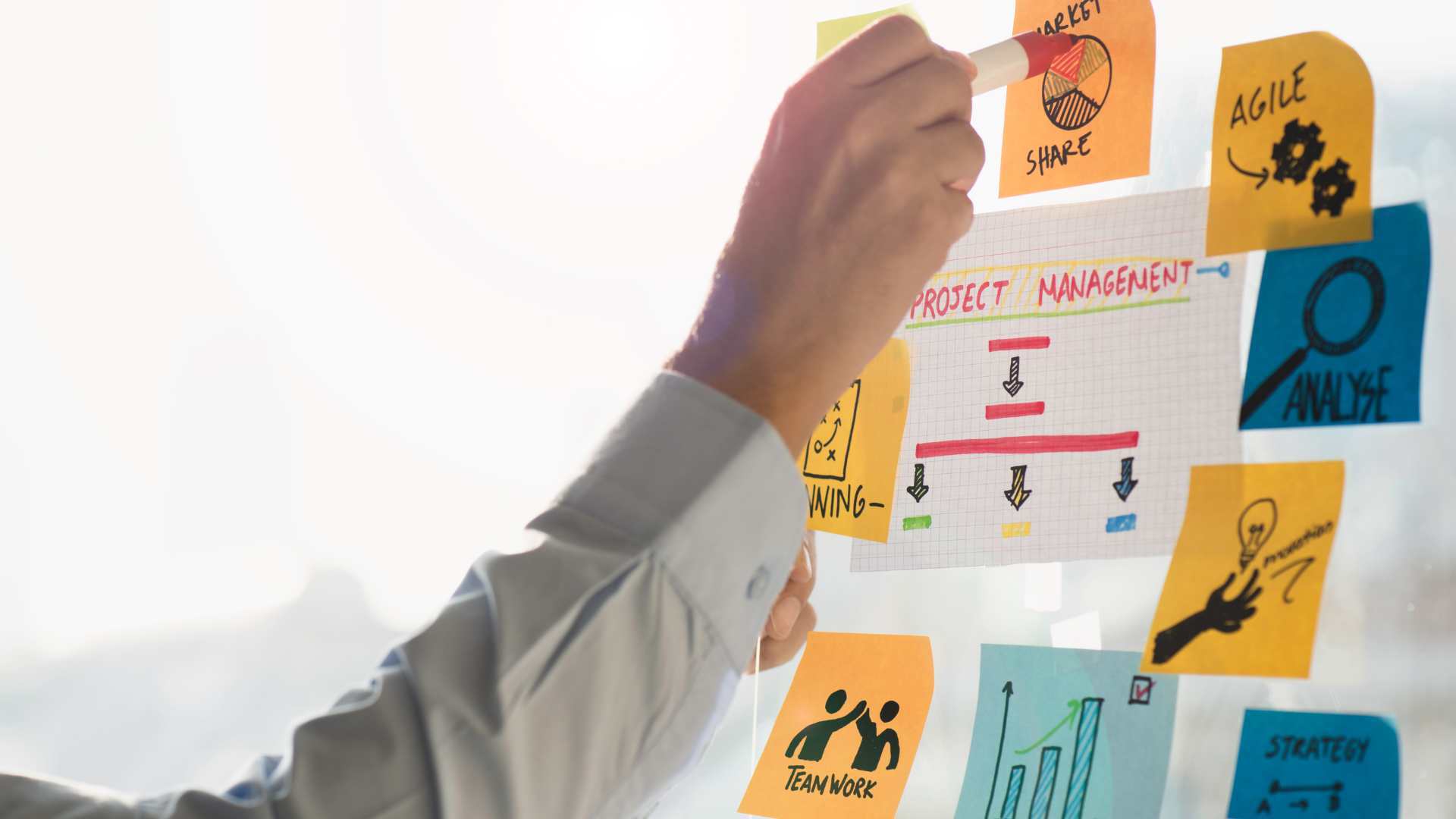 Choose the best project management methodology for your team